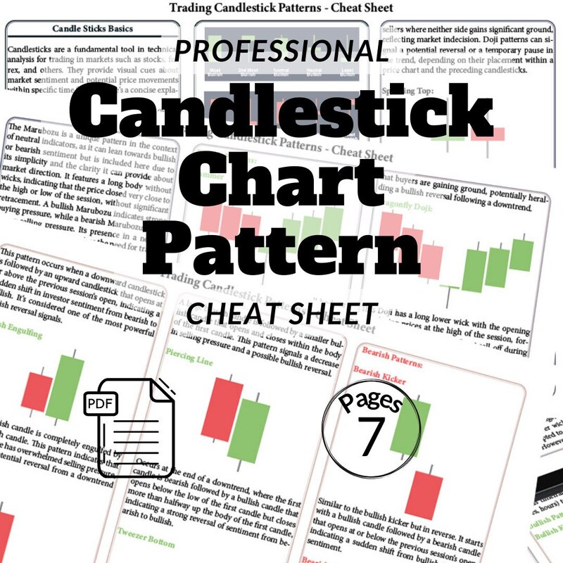 Candlestick Chart Pattern - Etsy