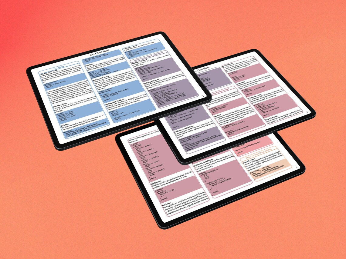 C For Beginners C Programming Basics Arrays And Functions C Data Types Statements Code 7620