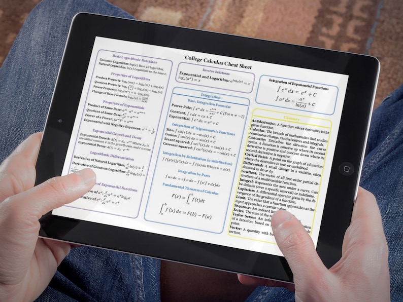 College Calculus Formulas Cheat Sheet - College Math Guide PDF - Etsy