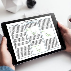 Trading Chart Patterns Cheat Sheet Master Crypto Trading Forex ...