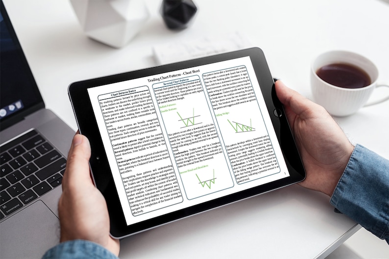 Trading Chart Patterns - Technical Analysis Guide PDF - Etsy