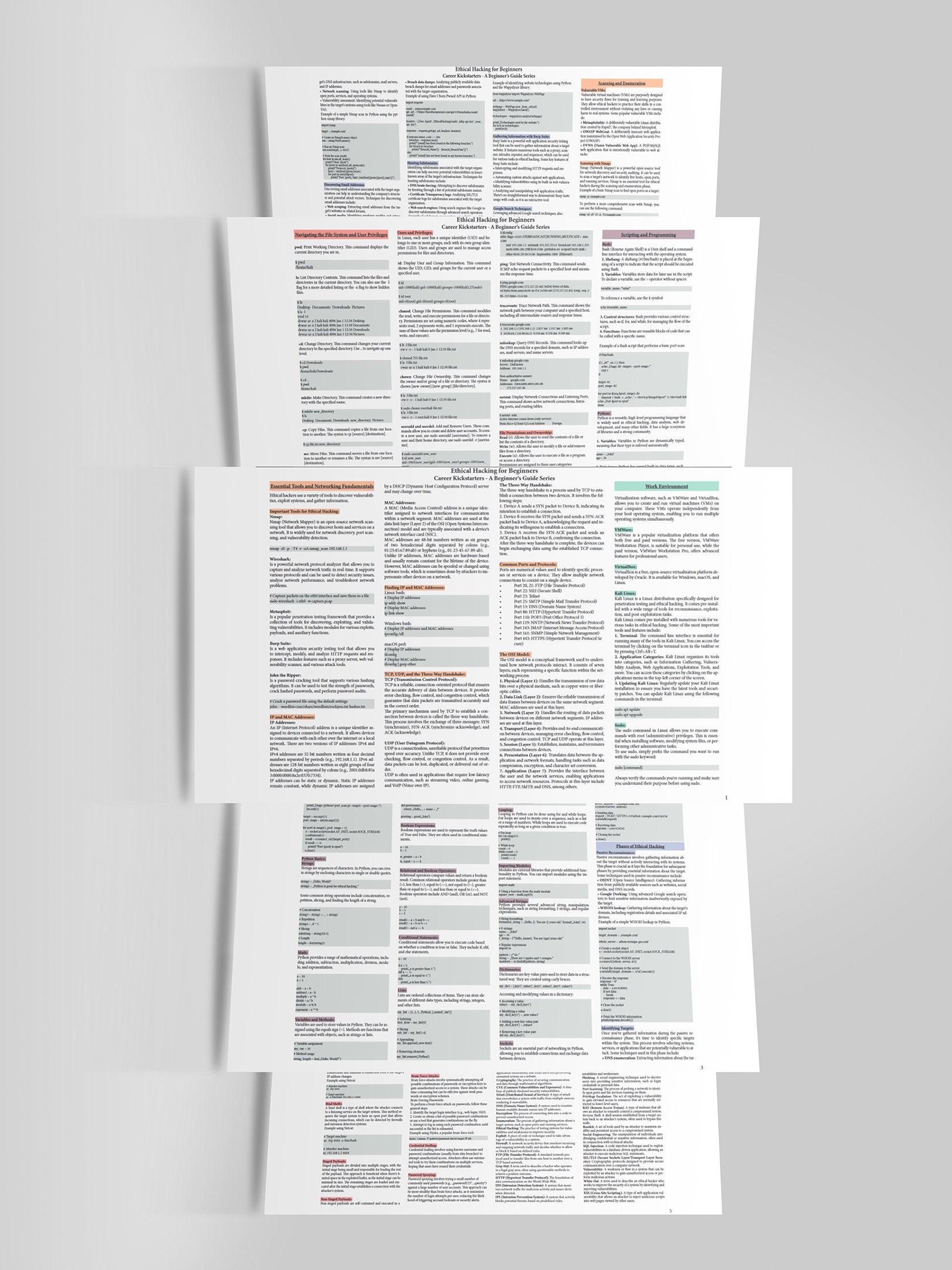 Ethical Hacking Cheat Sheet Programming Penetration Testing Handbook ... Ethical Hacking Cheat Sheet Programming Penetration Testing Handbook ...