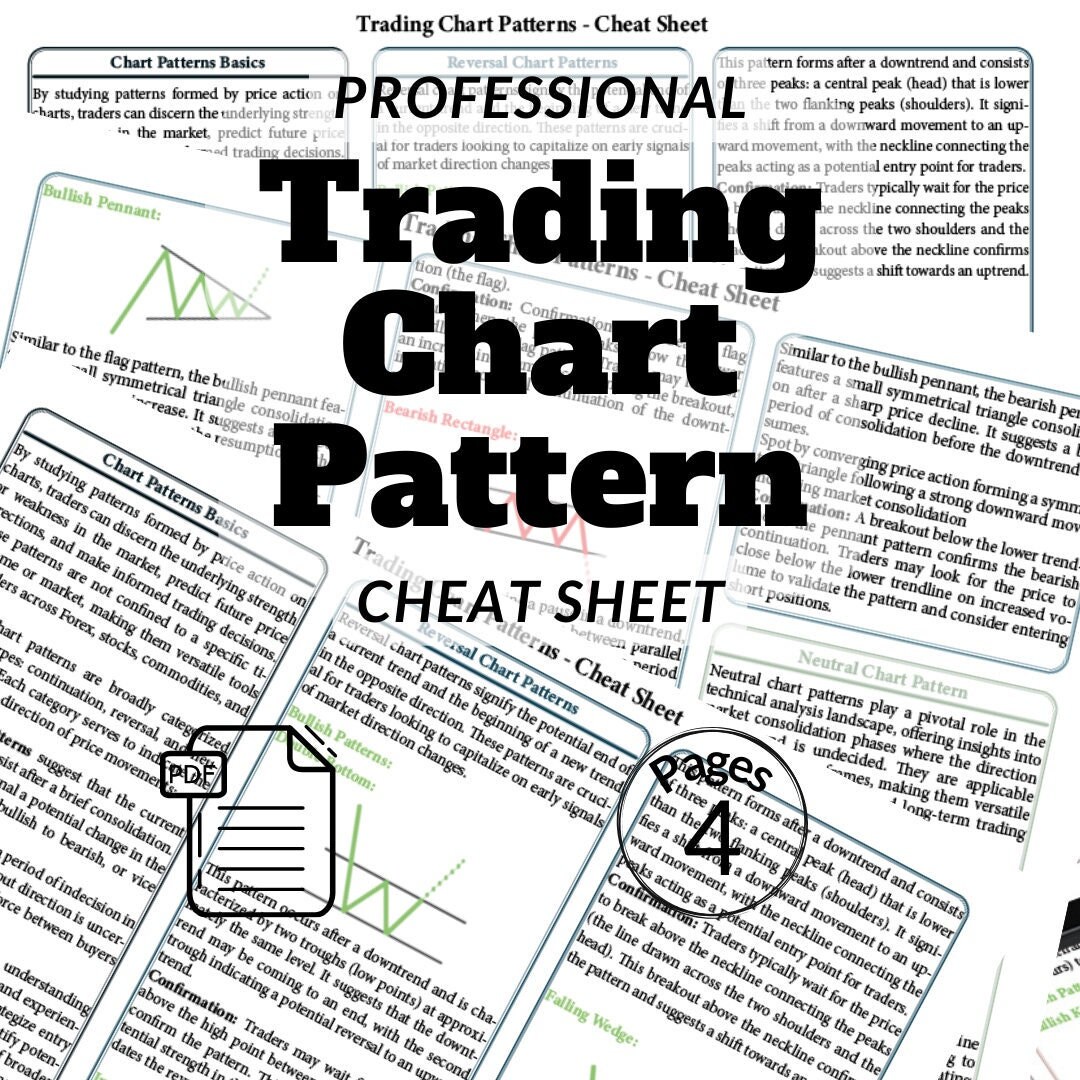 Trading Chart Patterns Cheat Sheet Master Crypto Trading Forex ...