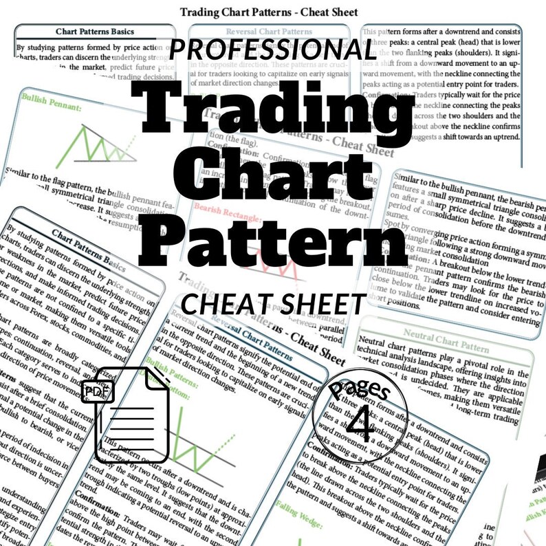 Trading Chart Patterns Cheat Sheet Master Crypto Trading Forex Strategies Stock Market Analysis