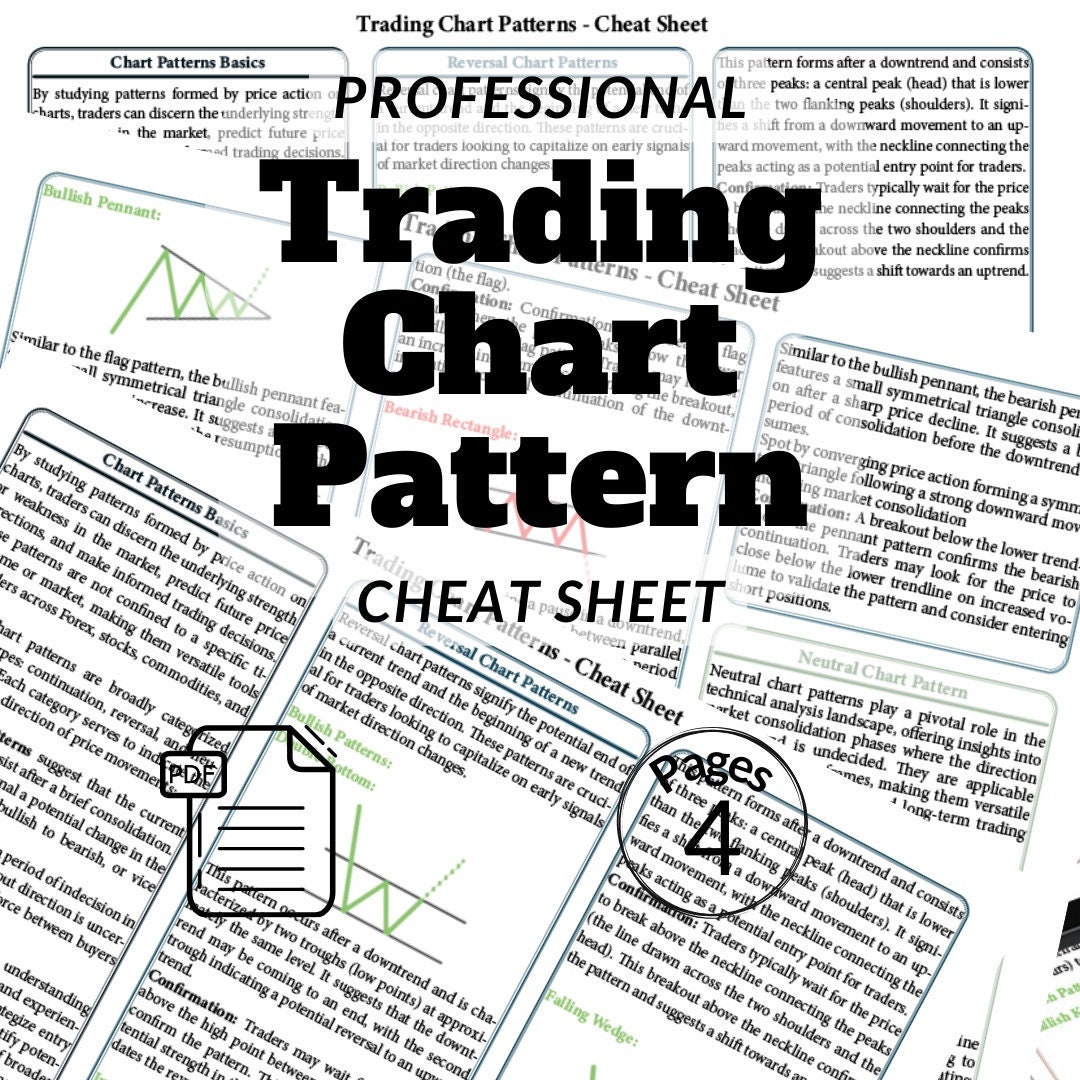 Trading Chart Patterns Cheat Sheet Master Crypto Trading Forex ...