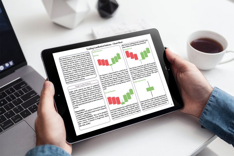 Trading Candlestick Patterns - Chart Analysis Guide PDF - Etsy