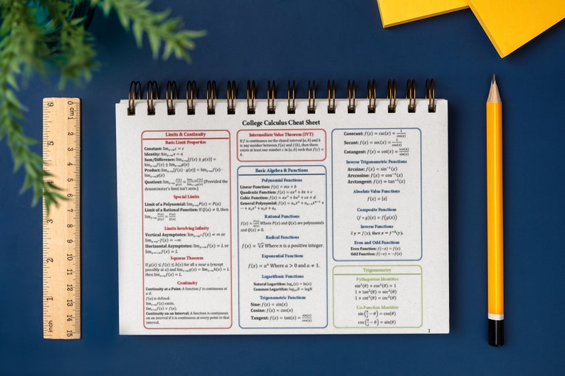 College Calculus Formulas Cheat Sheet - College Math Guide PDF - Etsy