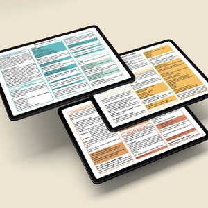 Tensorflow Cheat Sheet - Deep Learning & Keras Guide PDF - Etsy