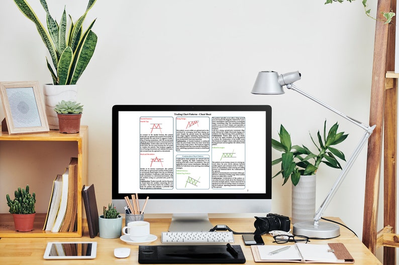 Trading Chart Patterns - Technical Analysis Guide PDF - Etsy