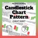 Trading Candlestick Patterns - Chart Analysis Guide PDF - Etsy