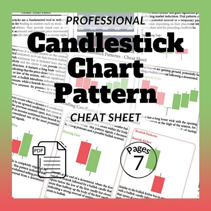 Candlestick Cheat Pattern - Etsy