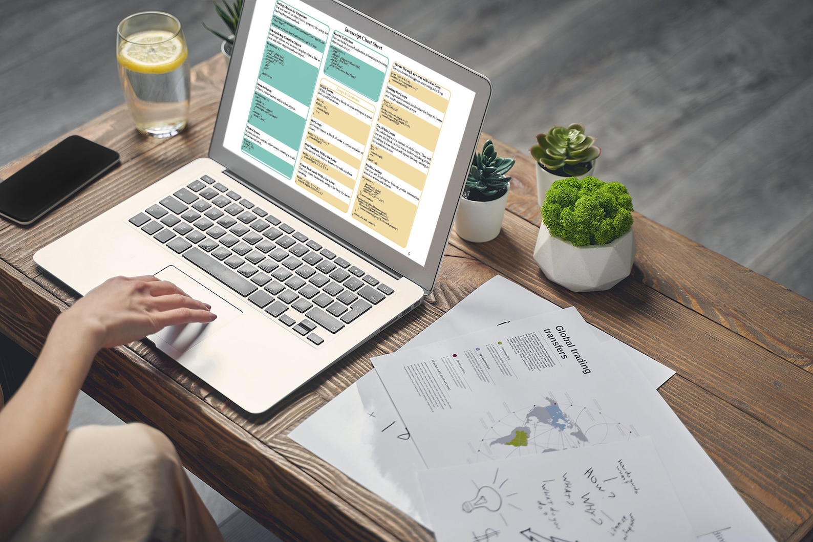 Javascript Cheat Sheet - ES6+ Syntax Reference PDF - Etsy