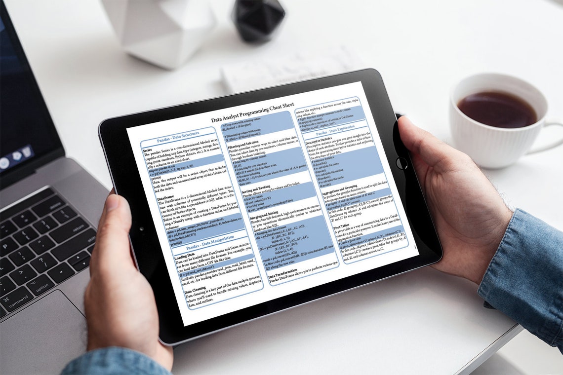 Python For Data Analyst Cheat Sheet Pandas Code Numpy Matplotlib Seaborn Learn Data Manipulation