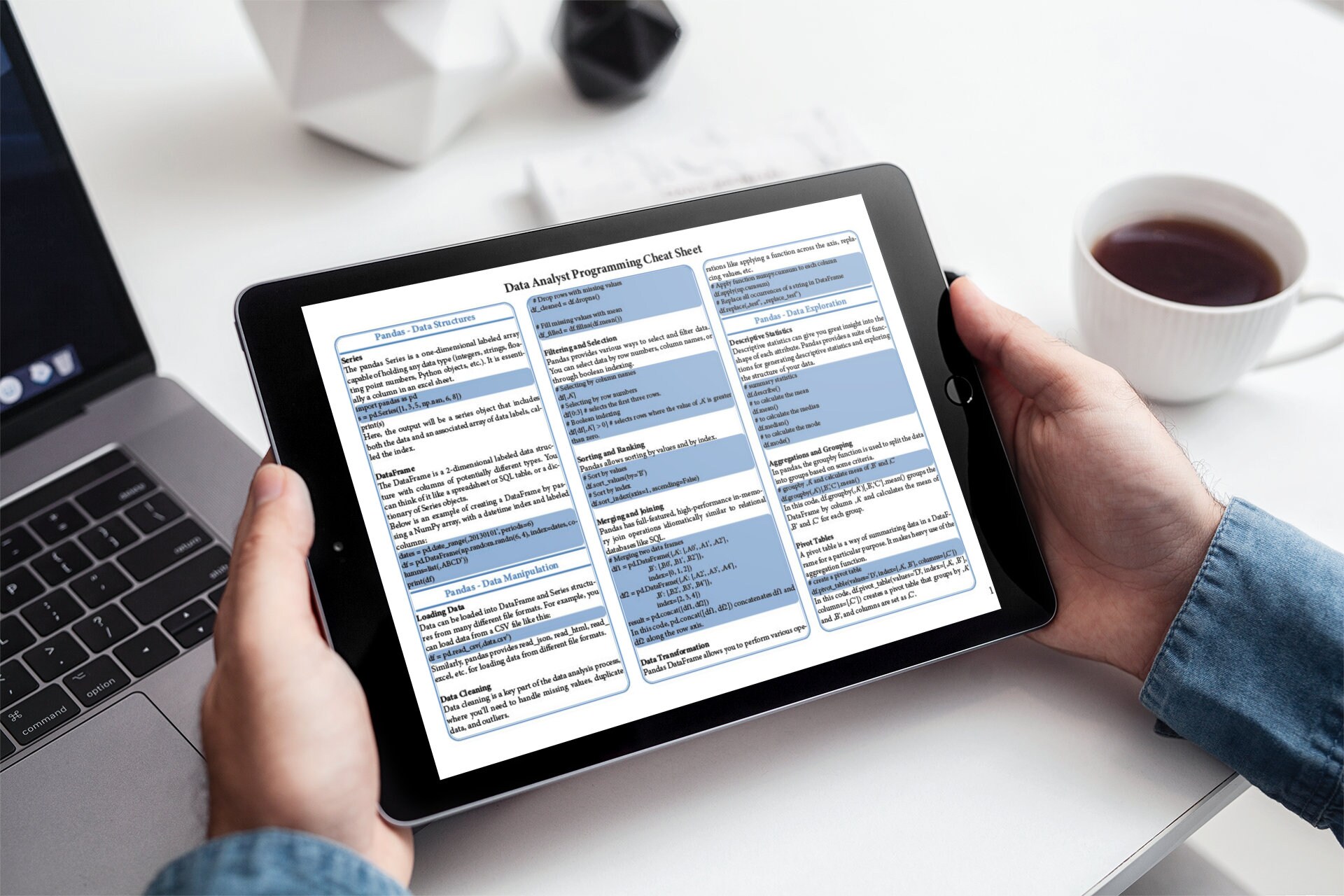 Python For Data Analyst Cheat Sheet Pandas Code Numpy Matplotlib Seaborn Learn Data Manipulation