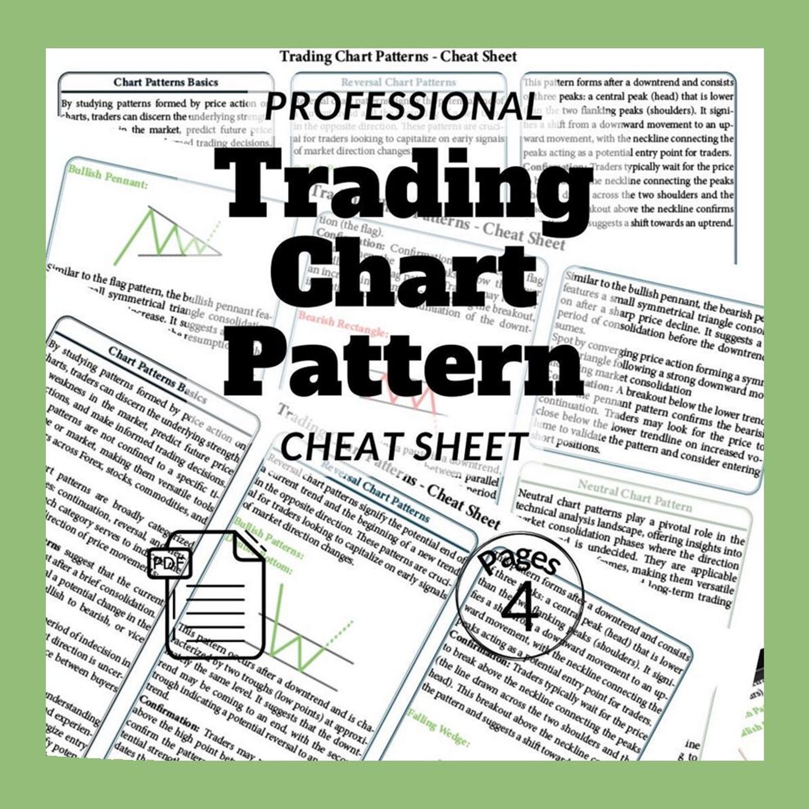 Trading Chart Patterns Cheat Sheet - Master Crypto Trading Forex ...