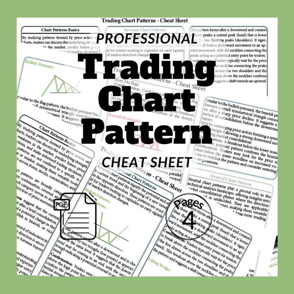 Trading Chart Patterns Cheat Sheet - Master Crypto Trading Forex ...