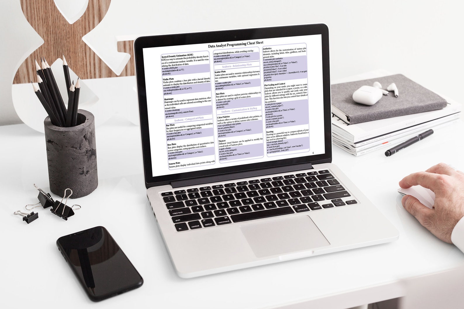 Python For Data Analyst Cheat Sheet Pandas Code Numpy Matplotlib Seaborn Learn Data Manipulation