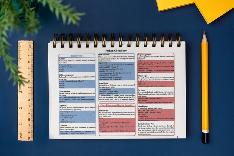 Python For Beginners Cheat Sheet Program Python Basics Learn Python Code Python 3 Commands