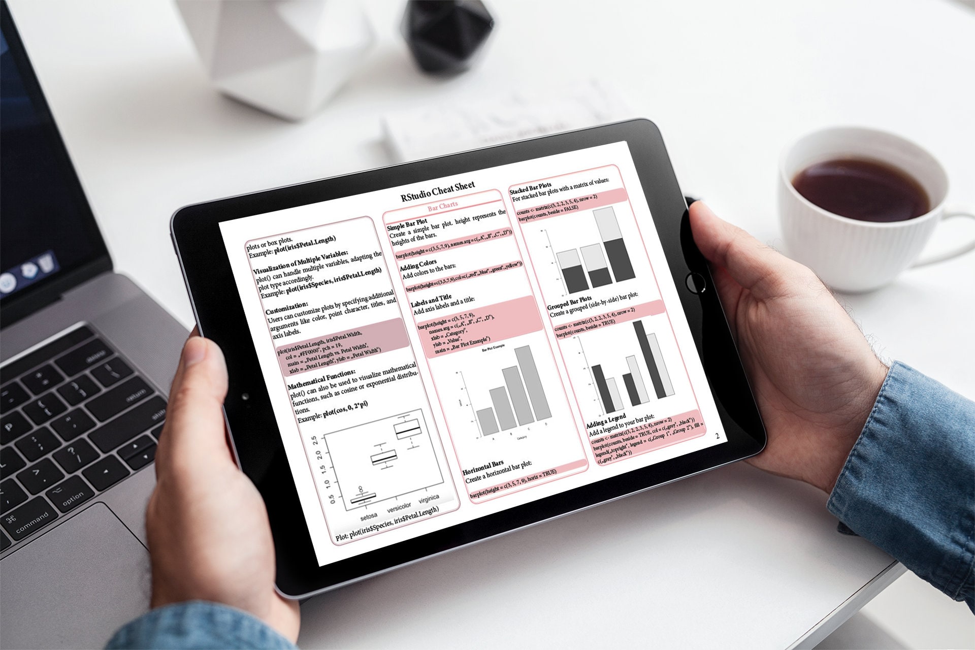 R and Rstudio Cheat Sheet - Learn R Programming Basics Rstudio Commands Coding Key Functions R ...