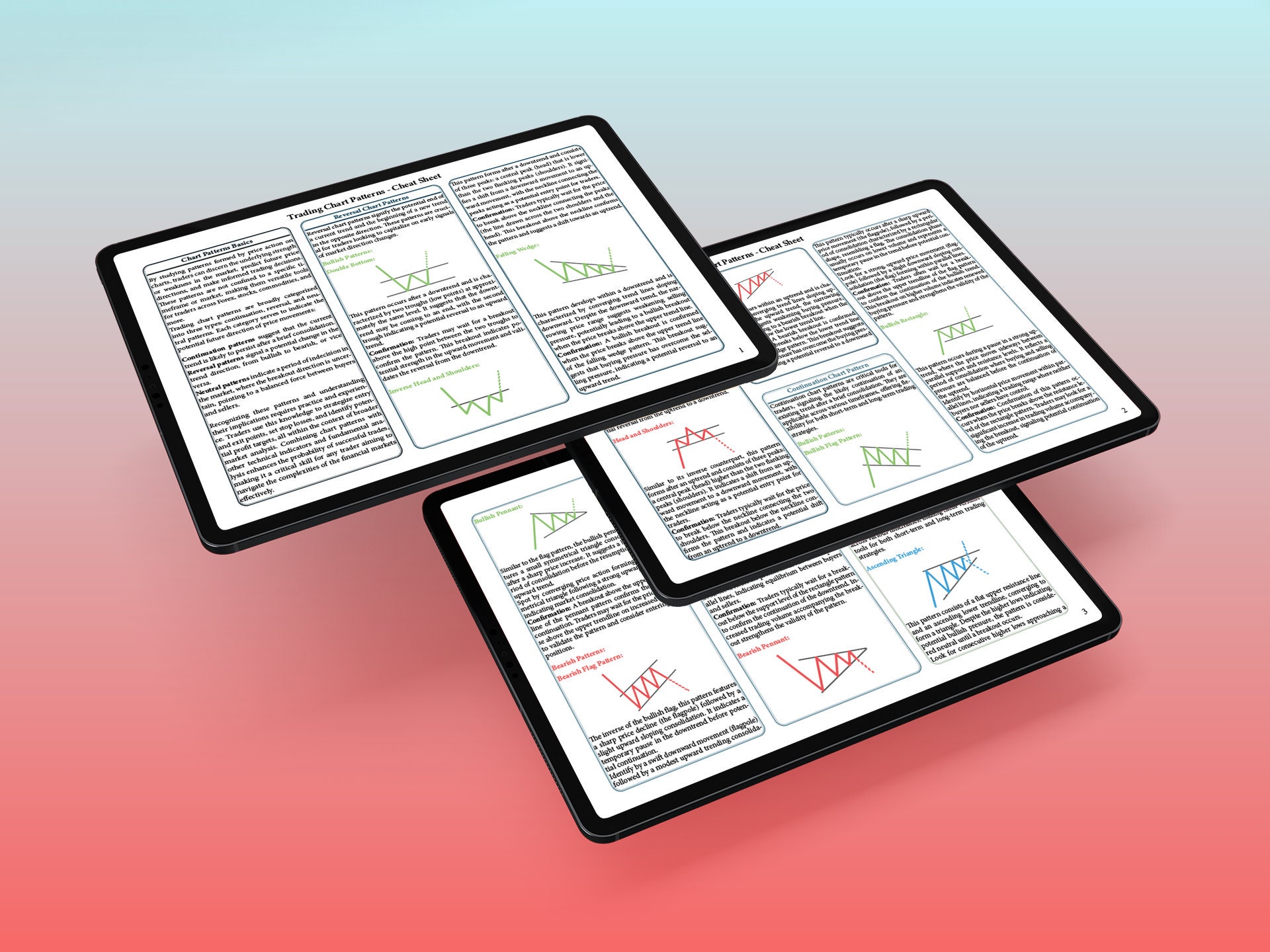Trading Chart Patterns Cheat Sheet Master Crypto Trading Forex ...