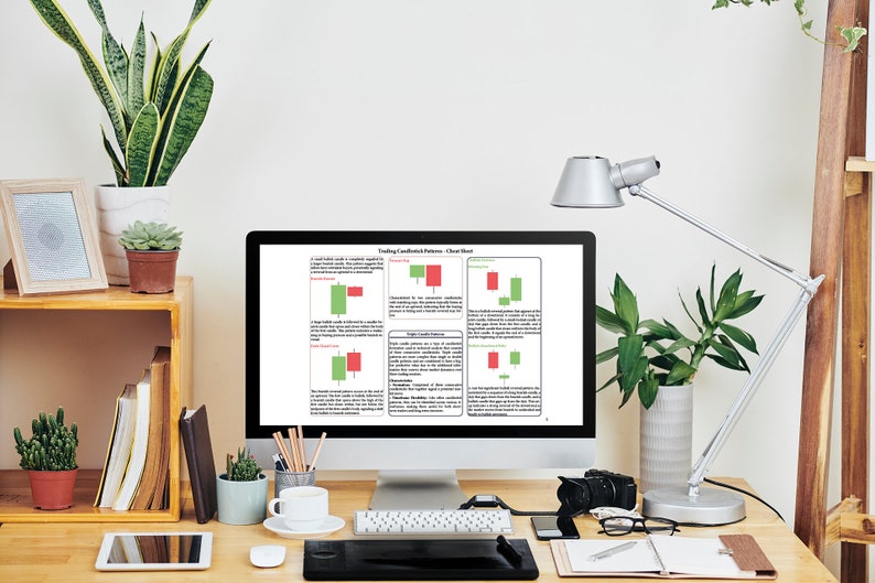 Trading Candlestick Patterns - Chart Analysis Guide PDF - Etsy