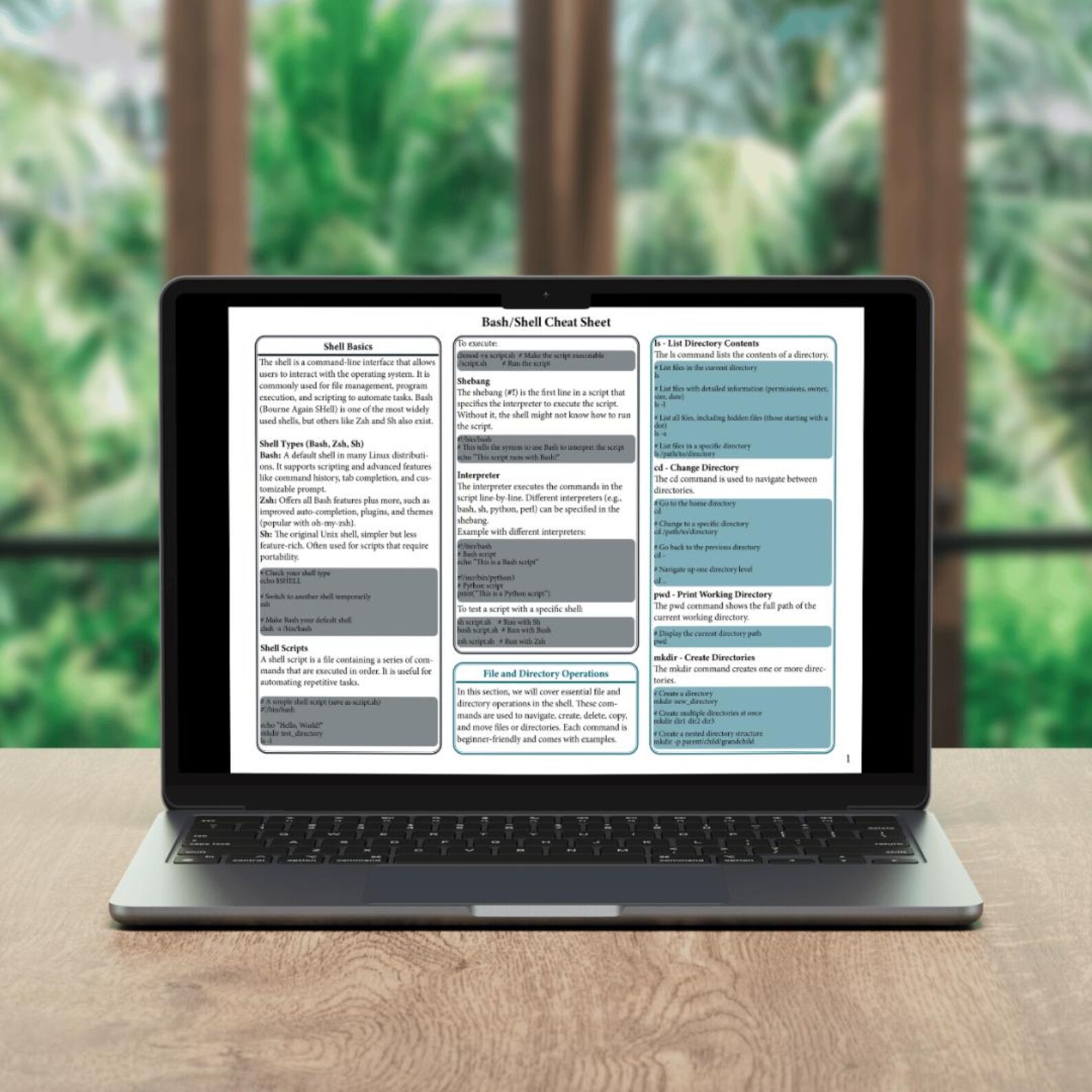 Bash for Beginners Cheat Sheet - Learn Shell Basics Bash Commands Key ...