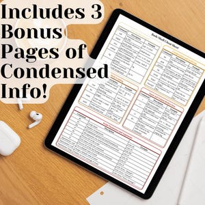 Bash for Beginners Cheat Sheet - Learn Shell Basics Bash Commands Key ...