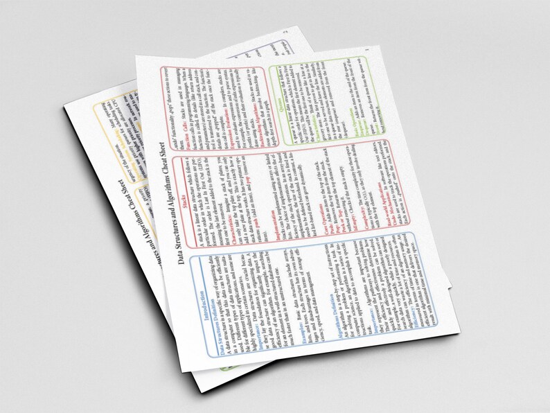 Data Structures And Algorithms Cheat Sheet Data Analyst Beginner Computer Science Fundamentals
