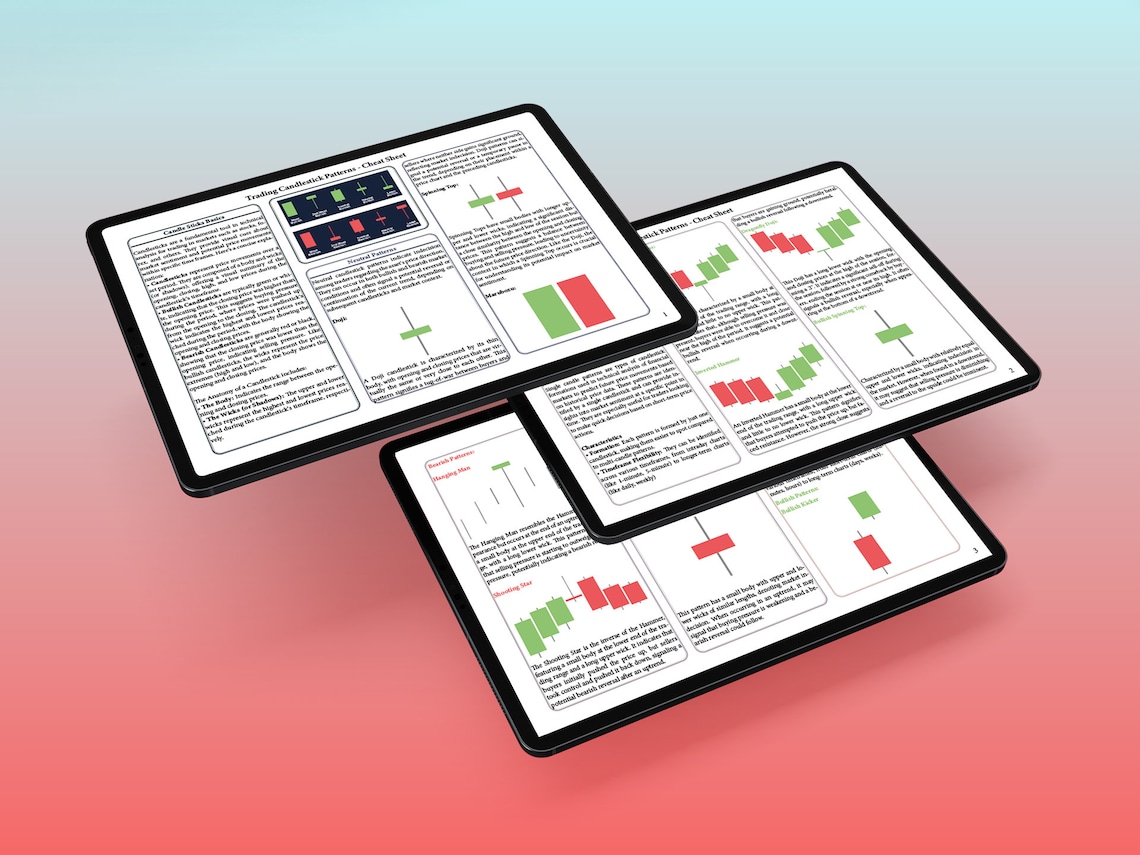 Trading Candlestick Patterns Cheat Sheet - Master Crypto Trading ...