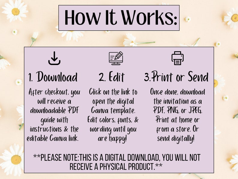 EDITABLE Daisy Birthday Invitation, First Birthday Invite, Retro Daisy ...