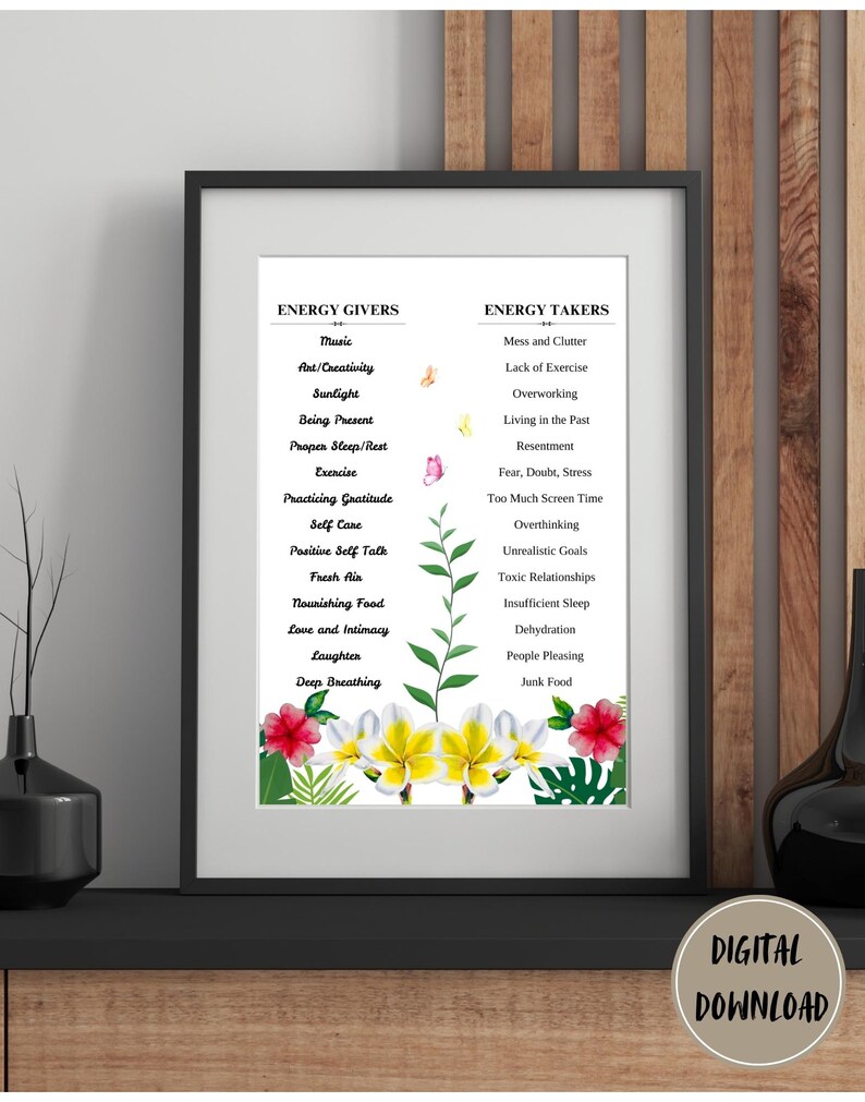 Energy Giver Vs Taker Art Print: Inspirational Self-care Decor (digital ...