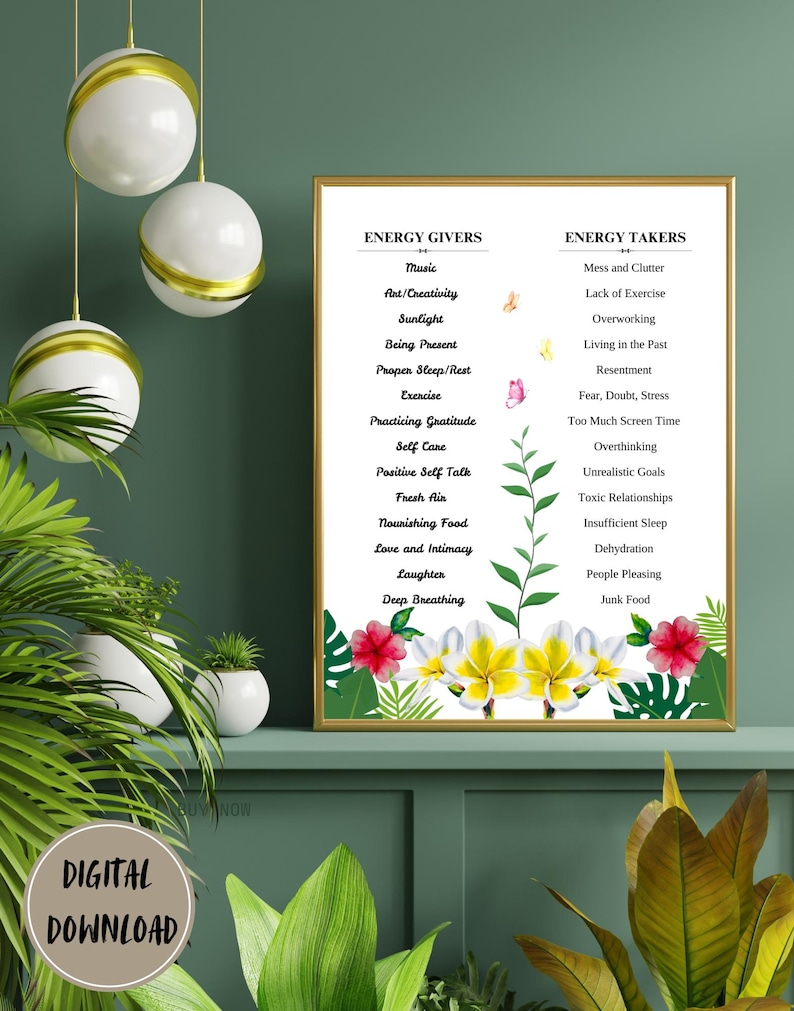 Energy Giver Vs Taker Art Print: Inspirational Self-care Decor (digital ...