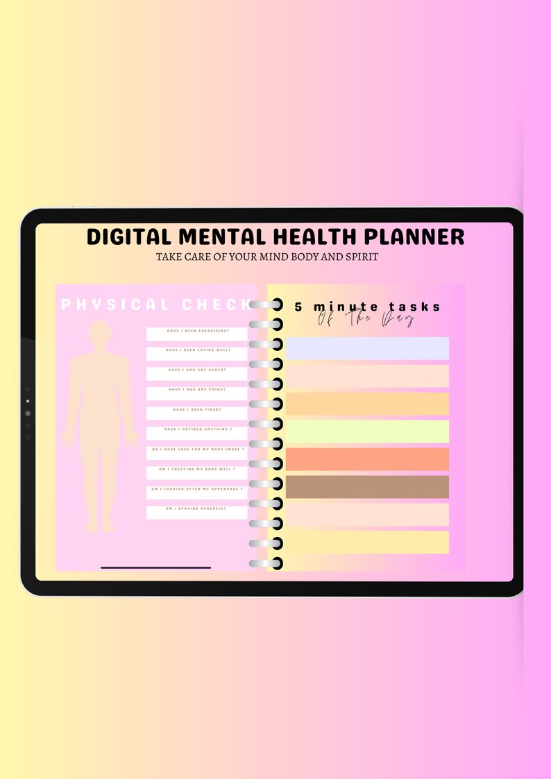 Self Care Planner | Digital Planner | Goodnotes Planner | iPad Planner ...