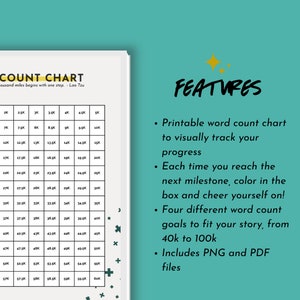 Word Count Progress Chart for Writers | Author Planner Digital ...