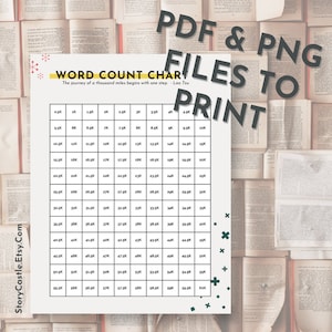 Word Count Progress Chart for Writers | Author Planner Digital ...