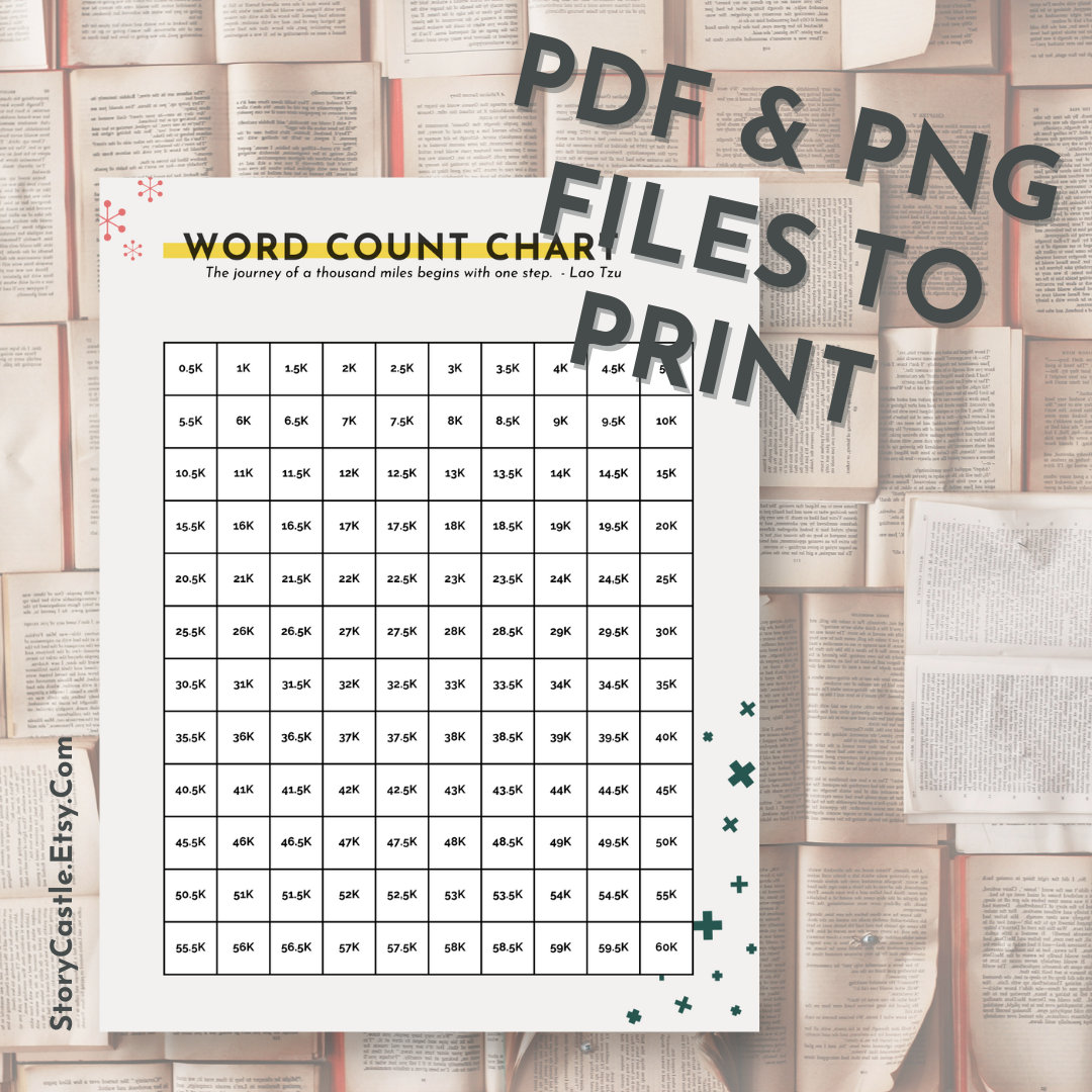 Word Count Progress Chart for Writers | Author Planner Digital ...