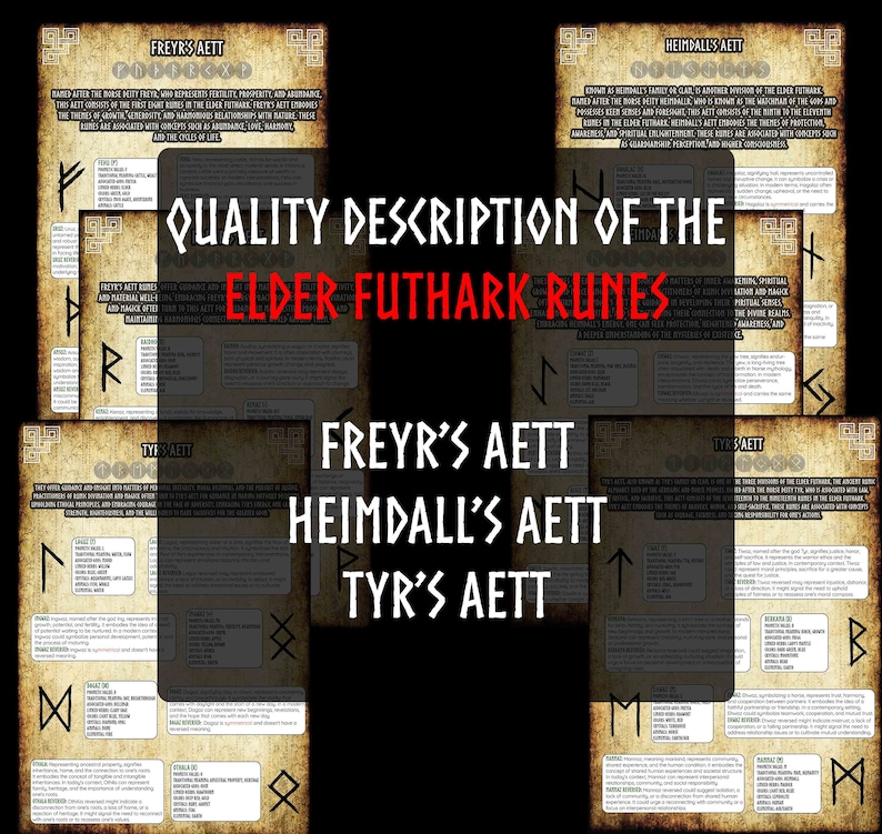 Elder Futhark Runes: an In-depth Beginners Tutorial & Interpretation ...