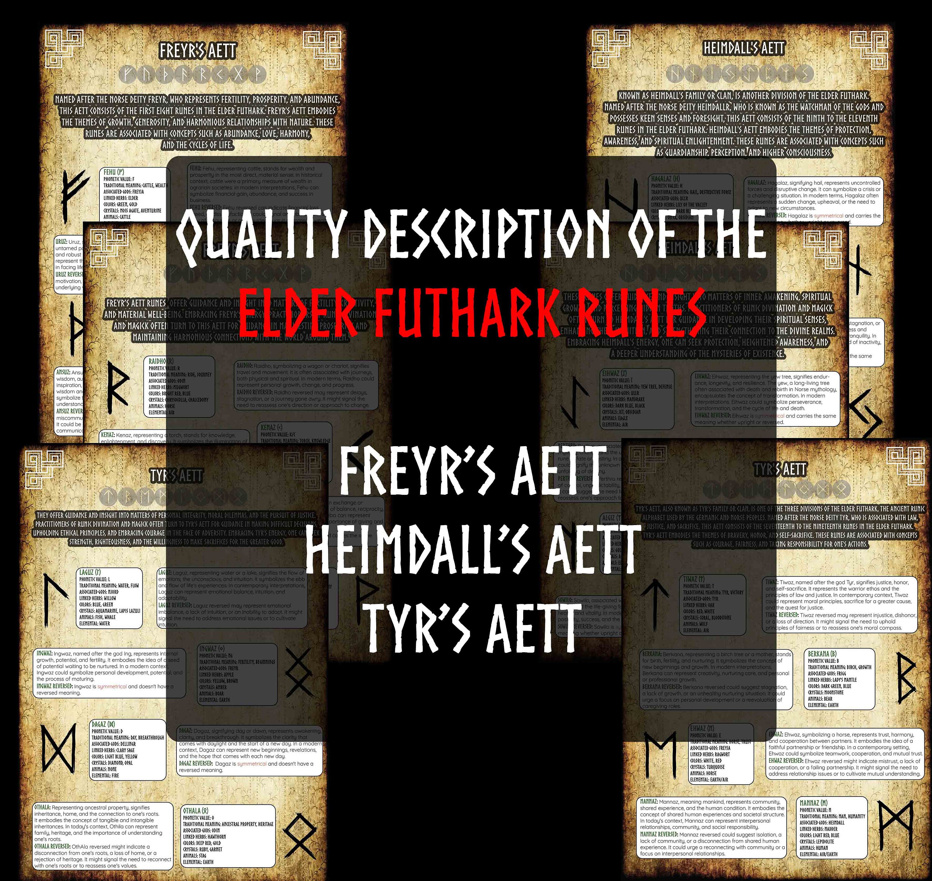 Elder Futhark Runes: an In-depth Beginners Tutorial & Interpretation Guide - Etsy
