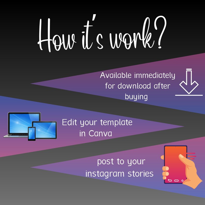 Musician Kit, Musician Instagram Social Media, Canva Editable Template ...