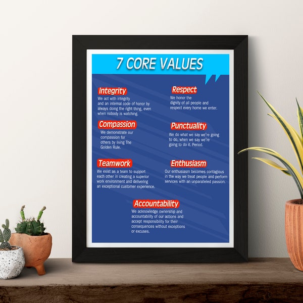 Core Values Wall Art - Etsy