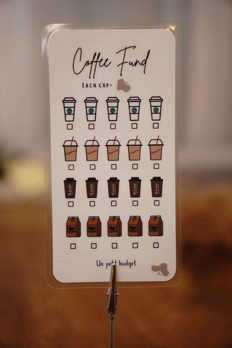 Coffee Fund Savings Challenge Laminated Savings Challenge - Etsy Canada