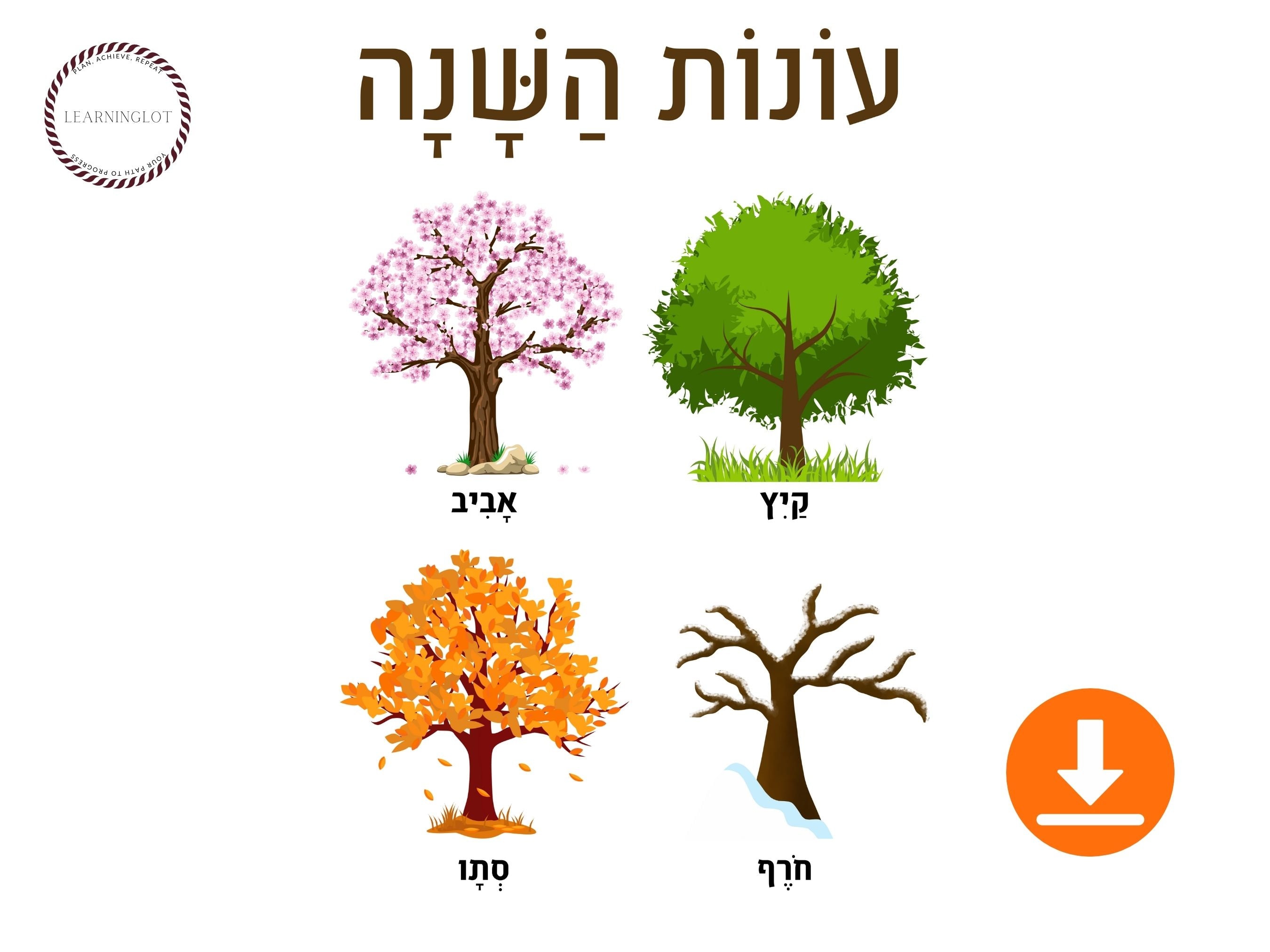 Hebrew Seasons Poster With Vowels and Without Vowels, Educational ...