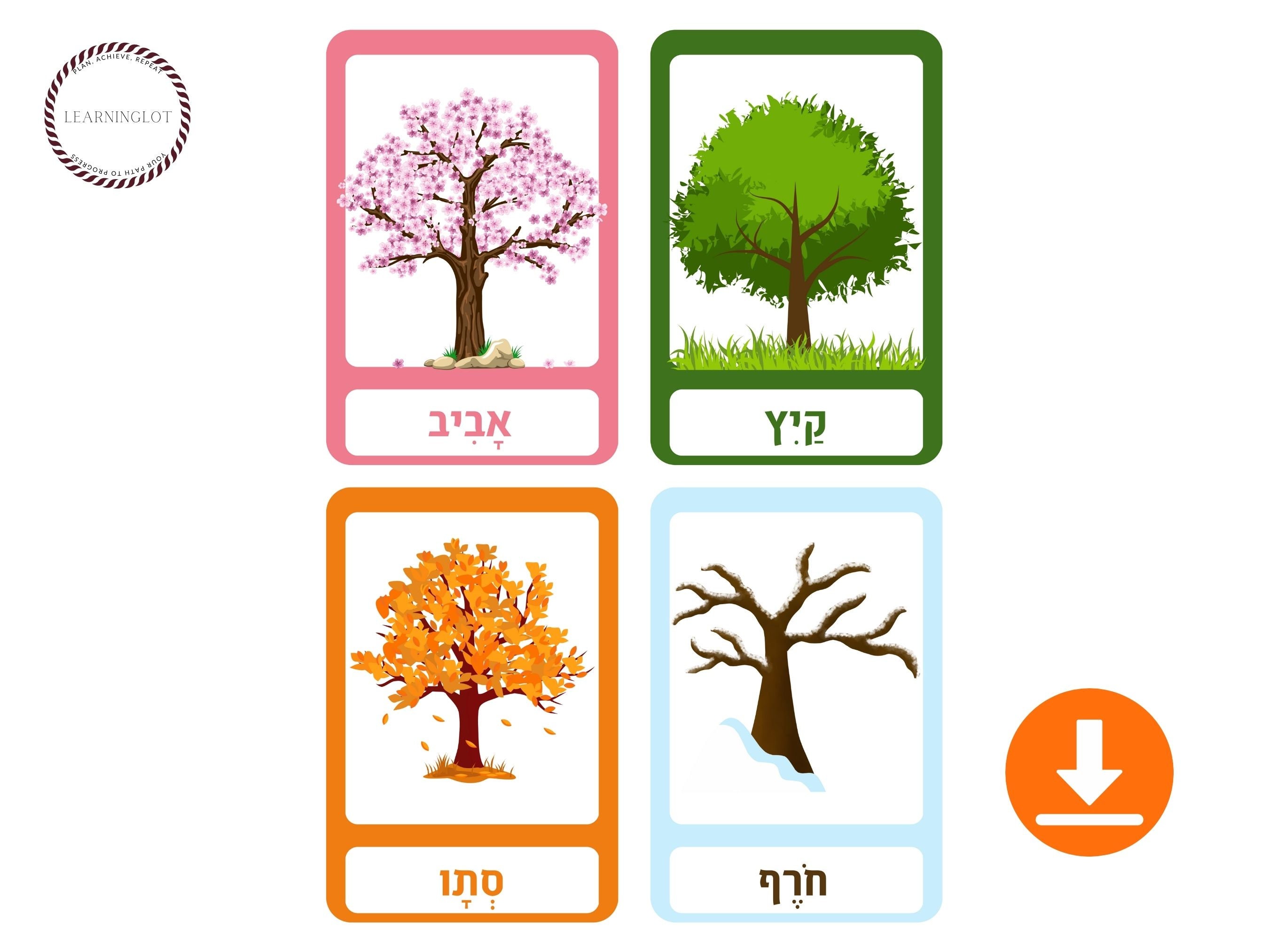 Hebrew Seasons Poster With Vowels and Without Vowels, Educational ...