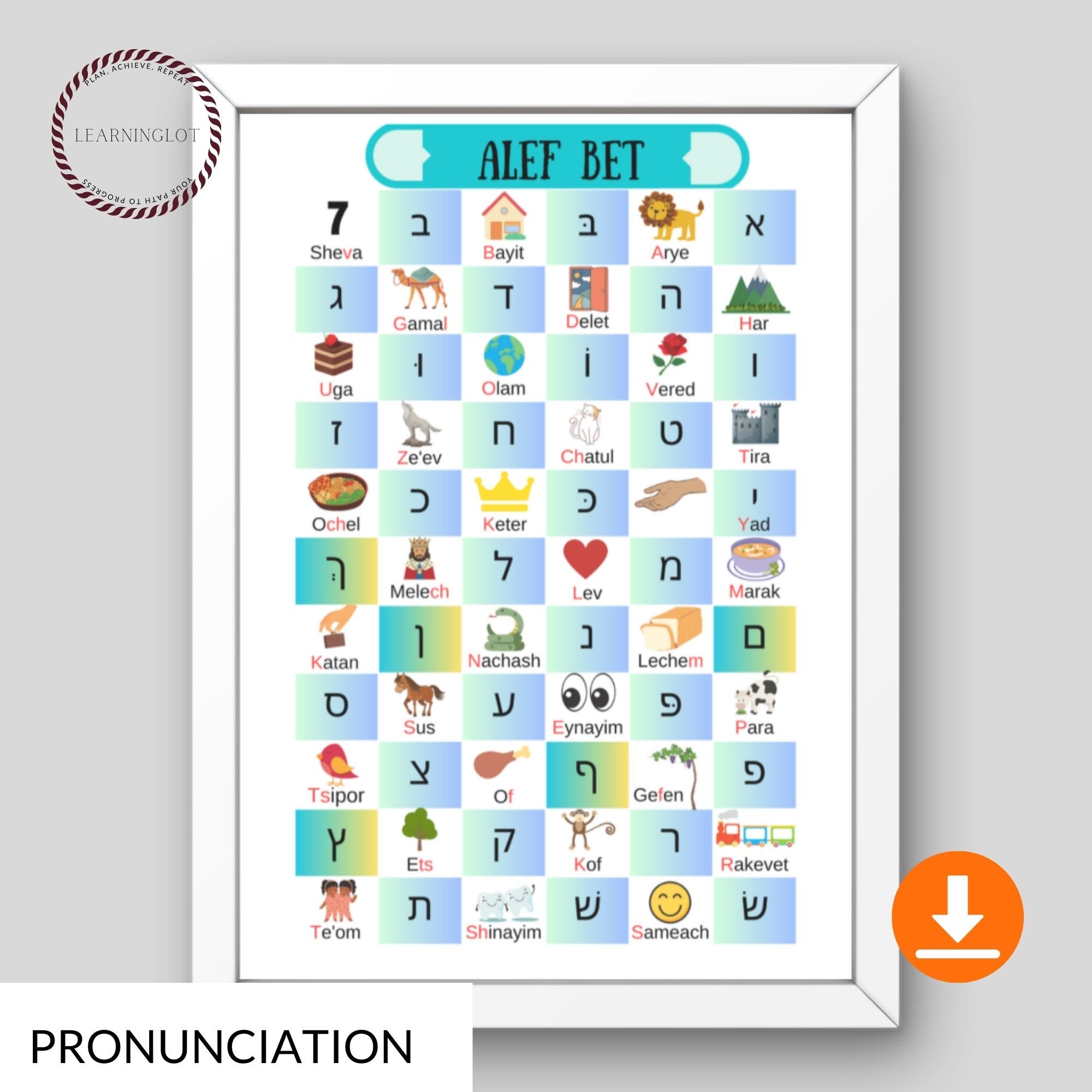 Hebrew Alphabet Poster With and Without Vowels, Hebrew Cursive Letters ...