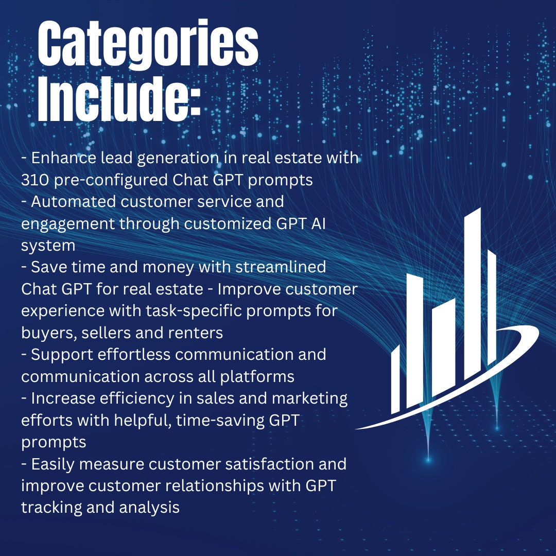 310 Chat GPT Prompts for Real Estate and Property, to Help You Grow ...