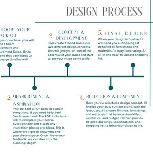 Online Interior Design, Dining Interior Design Service, E-design ...