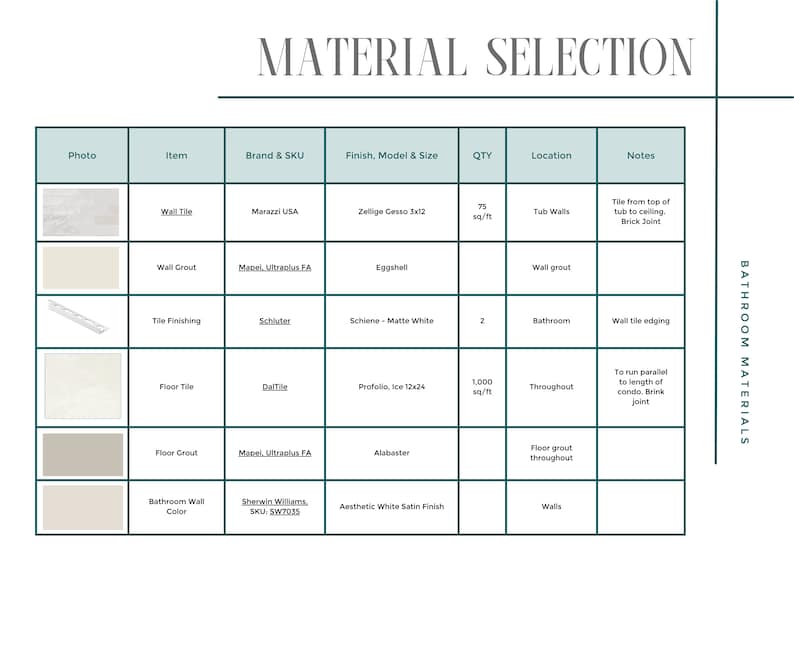 Custom Online Interior Design: Mood Board & Material Selection - Etsy