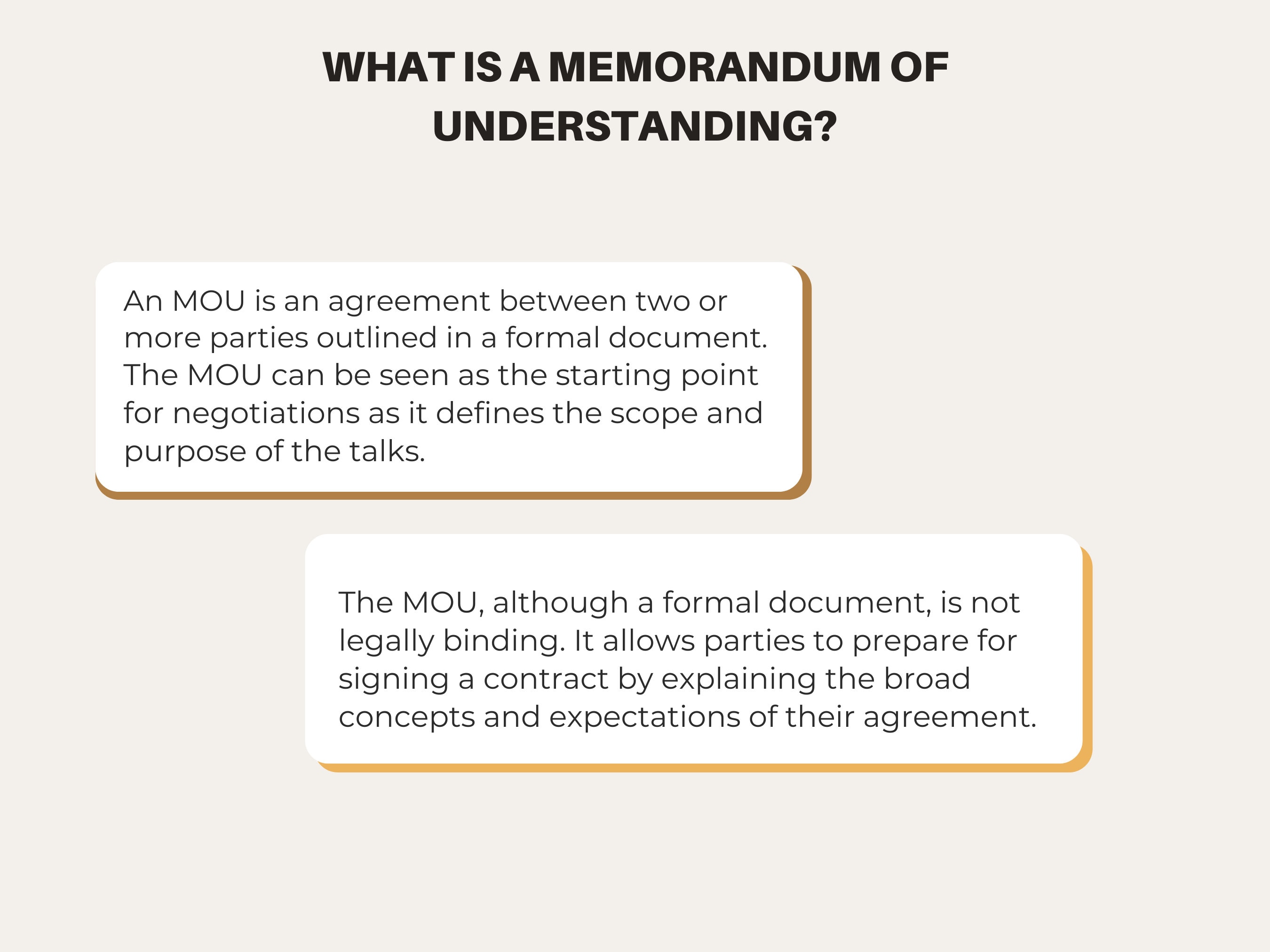 MOU, Memorandum of Understanding Template, Non-binding Agreement ...
