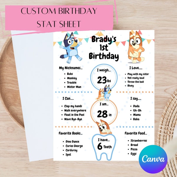 Birthday Stats - Etsy