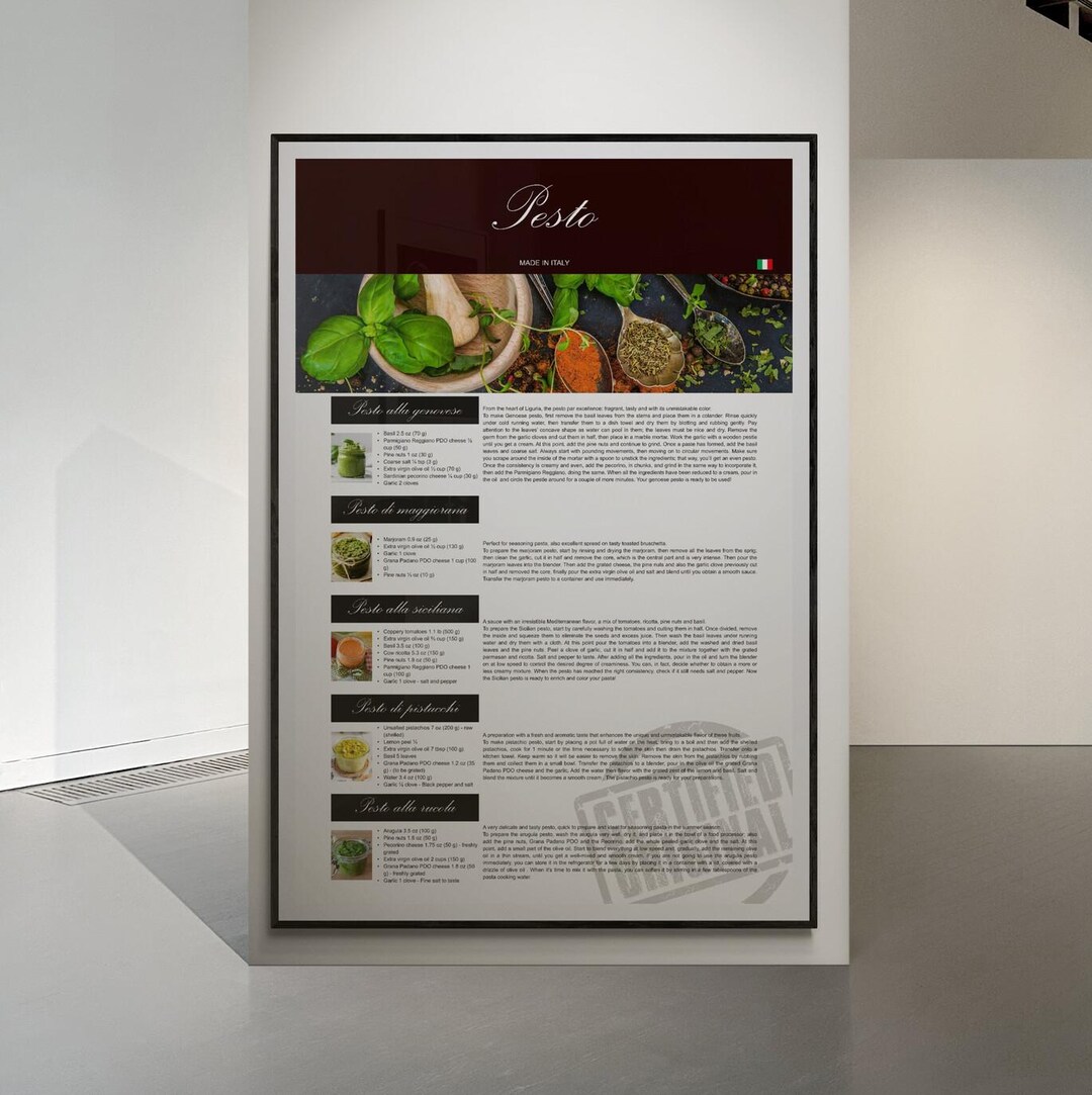 Original Recipes Various Types of Italian Pesto - Printable Poster at ...